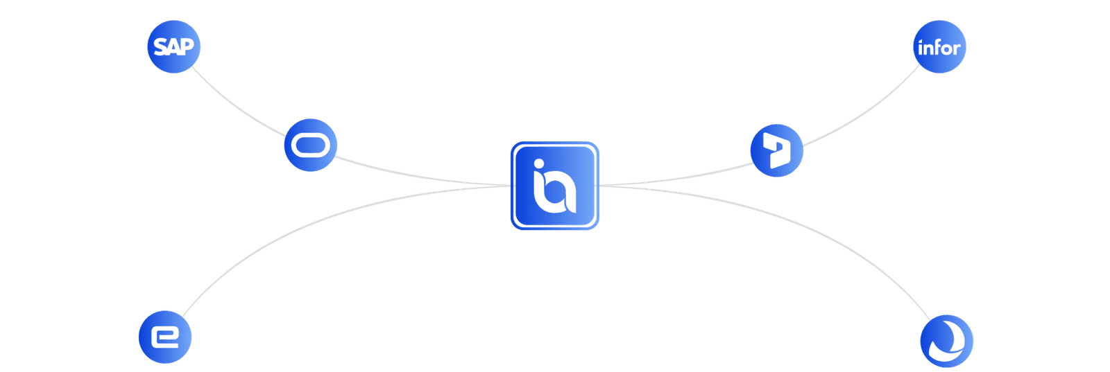 Automated Bills of Lading (BOL) Software - AI-Based Freight ...