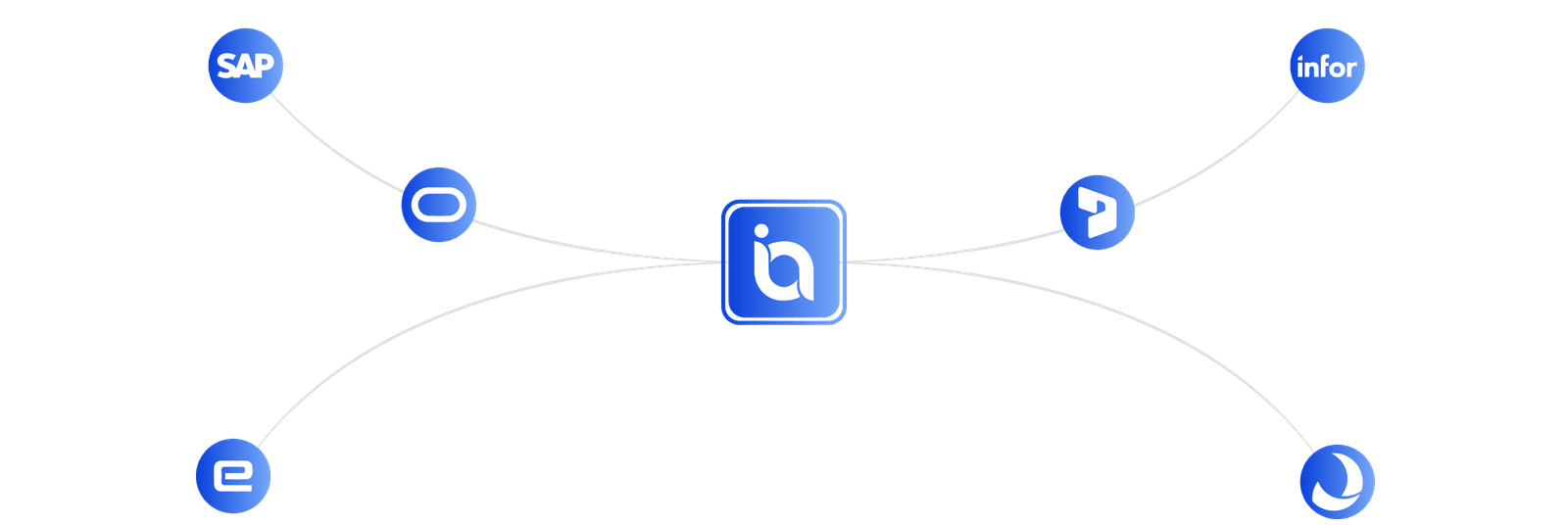 Automated Bills of Lading (BOL) Software - AI-Based Freight ...